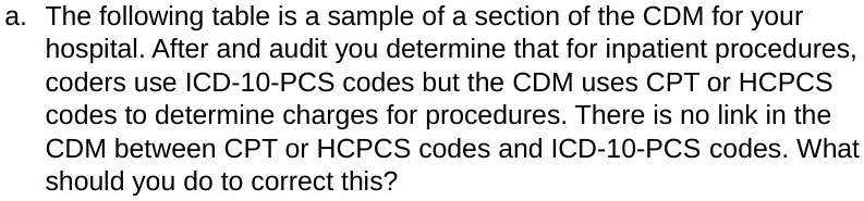 [GET ANSWER] the following table is a sample of a section of the cdm ...