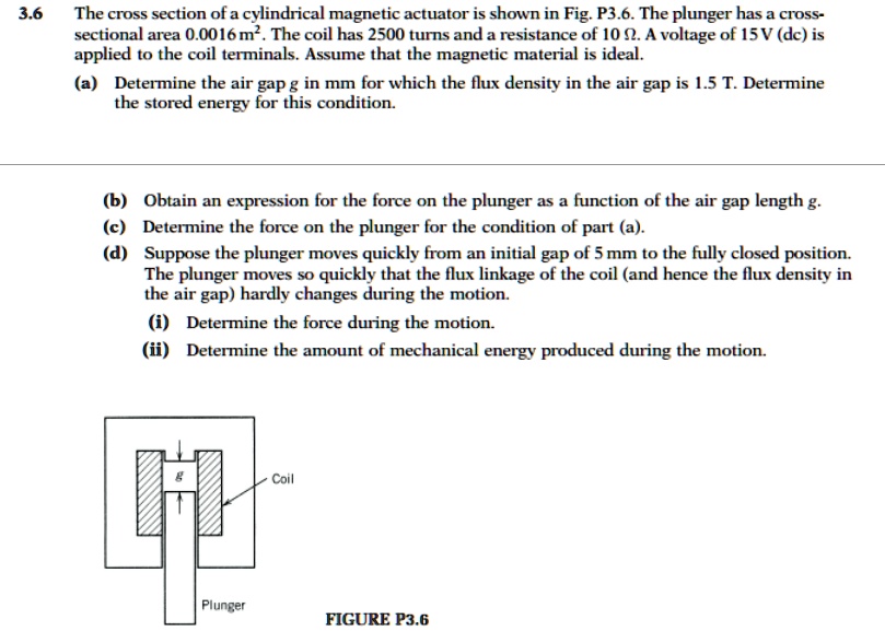 The cross section of a cylindrical magnetic actuator is shown in Fig ...