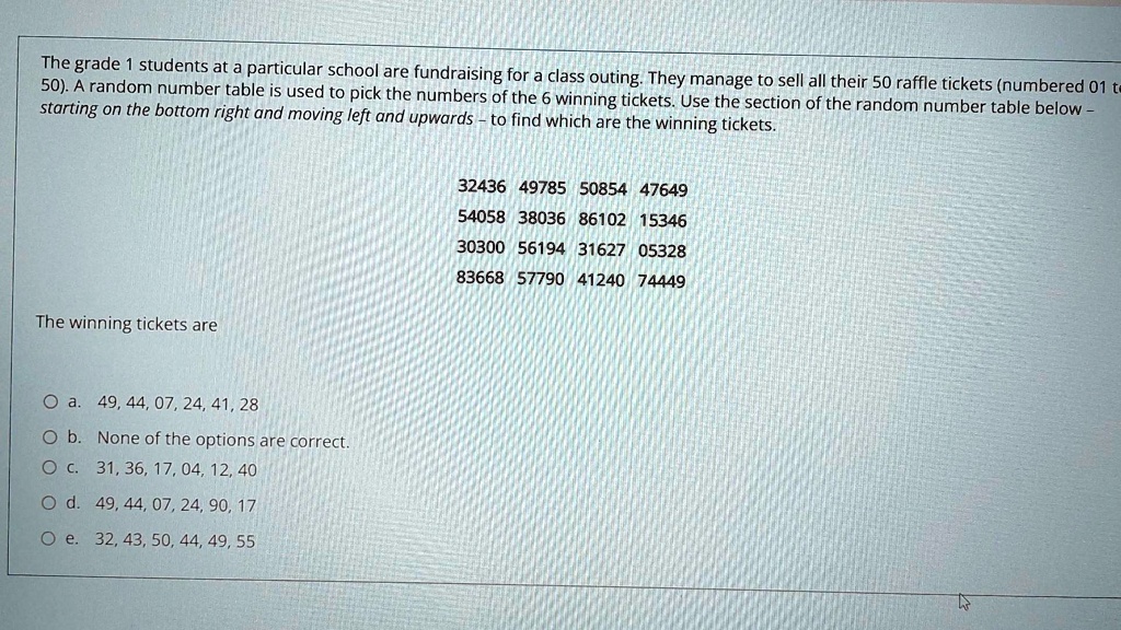 SOLVED: The grade 1 students at a particular school are fundraising for ...