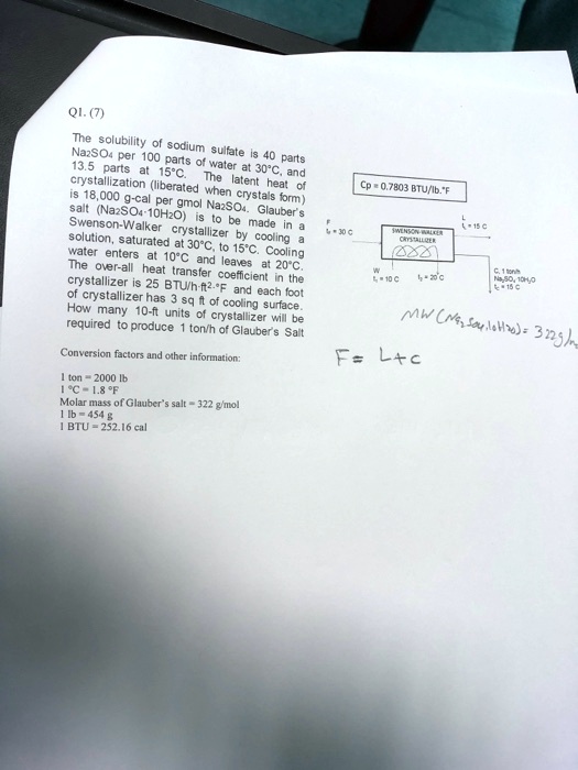 The solubility of sodium sulfate is 40 parts Na2SO4 per 100 parts of ...