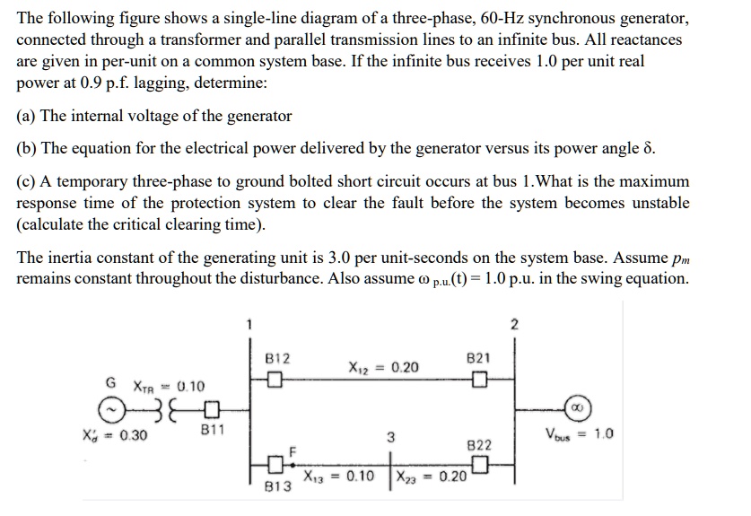SOLVED: Please do not use or copy other Chegg answers. The following figure shows a single-line ...