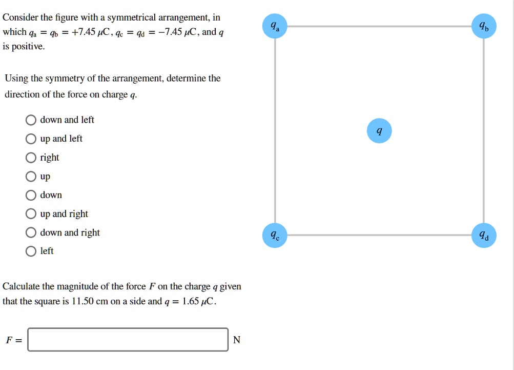 Solved Consider The Figure With A Symmetrical Arrangement In Which Qa 745 Hc 4c 145 Mc