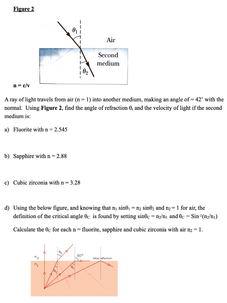SOLVED: Figure 2 Air Second medium 02 n = clv A ray of light travels from air (n = 1) into ...