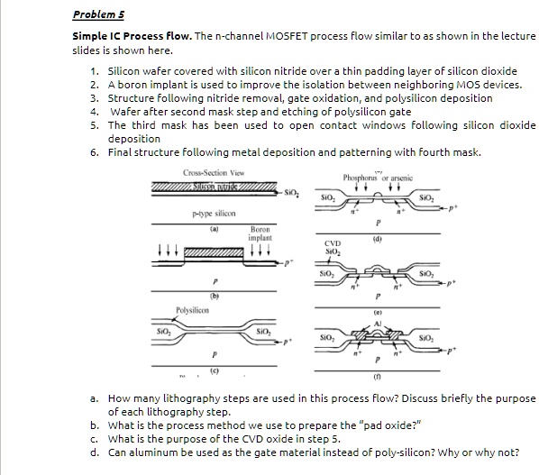 SOLVED: Problem 5: Simple IC Process Flow. The n-channel MOSFET process flow, similar to as ...