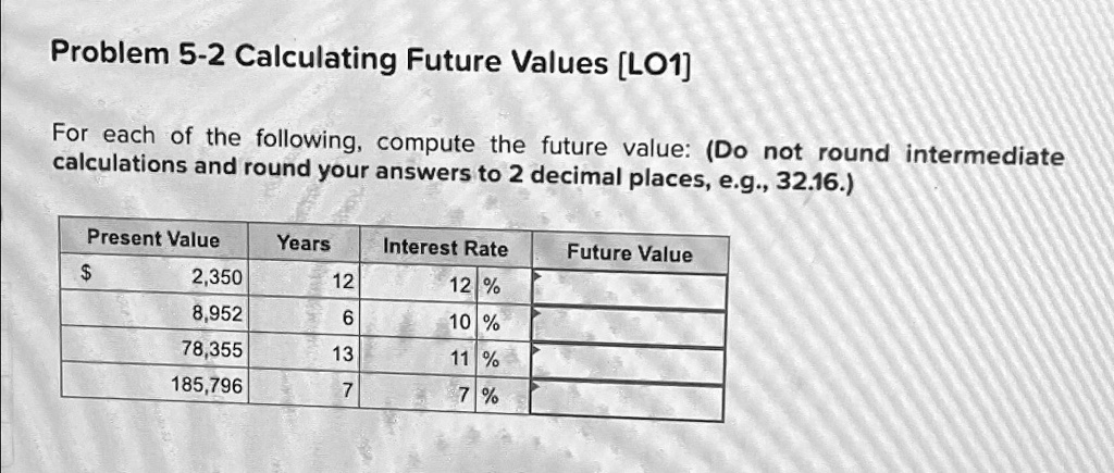 Problem 5-2 Calculating Future Values [LO1] For each of the following, compute the future value ...