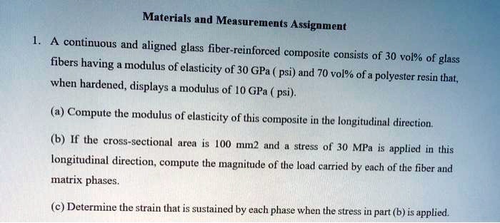 SOLVED: A continuous and aligned glass fiber-reinforced composite ...