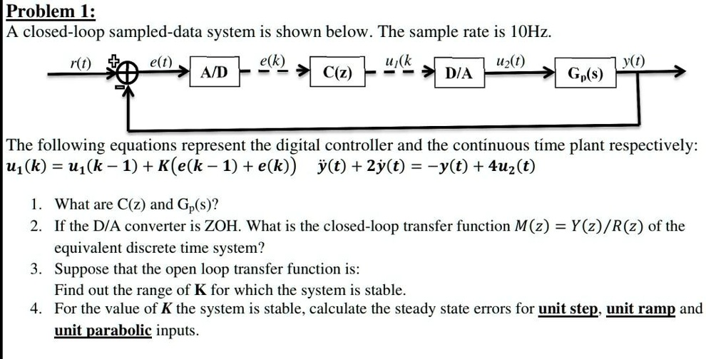 Problem 1: A closed-loop sampled-data system is shown below. The sample rate is 10Hz. r(t) e(t ...