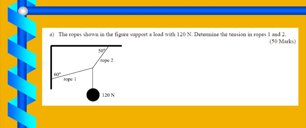 a) The ropes shown in the figure support a load with 120 N. Determine ...