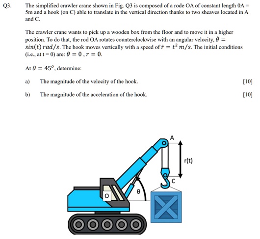 Q3. The simplified crawler crane shown in Fig. Q3 is composed of a rode ...