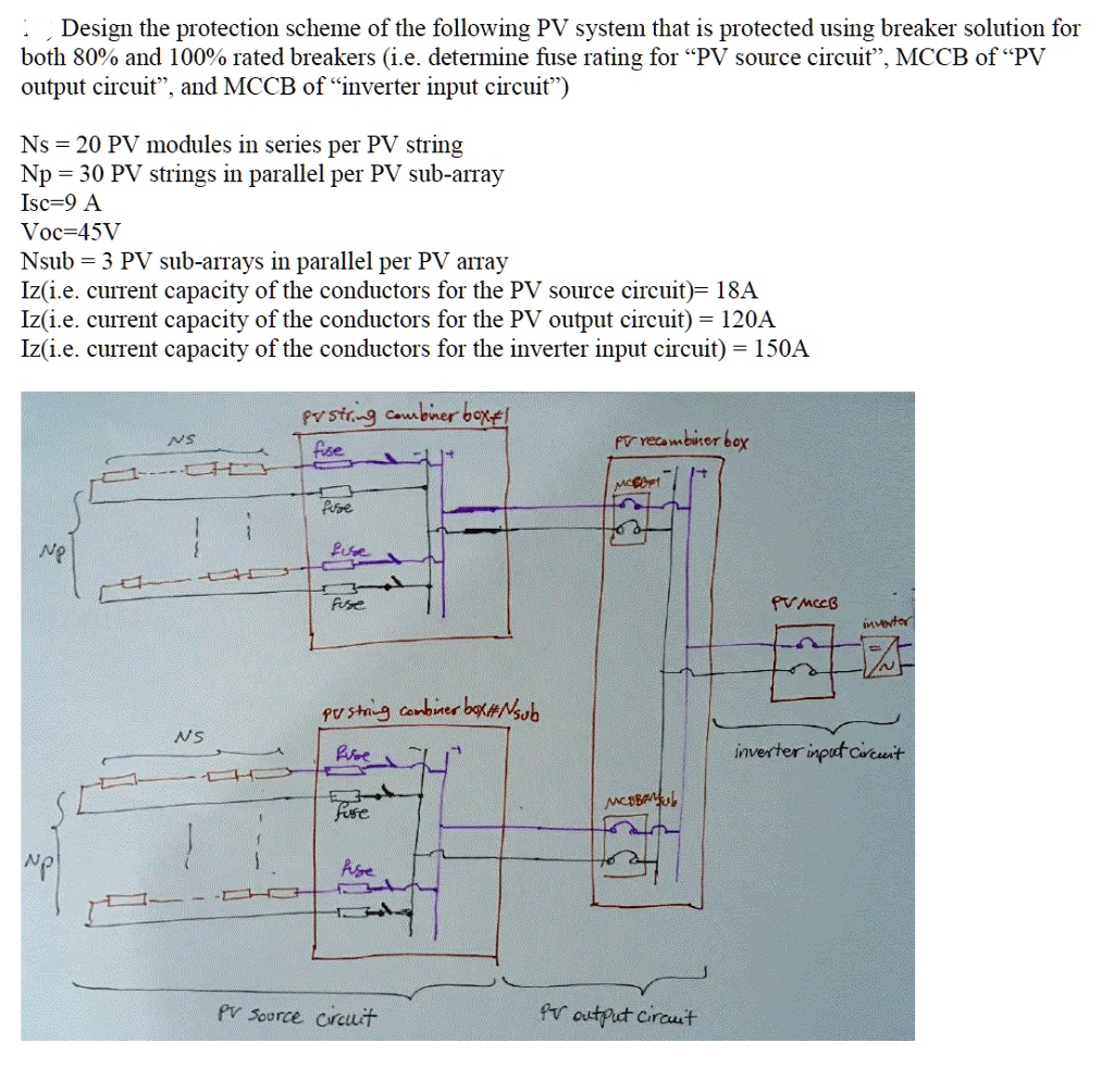 SOLVED: Design the protection scheme of the following PV system that is protected using breaker ...