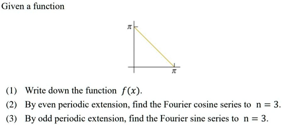 SOLVED: Given a function Write down the function f (x) (2) By even periodic extension, find the ...