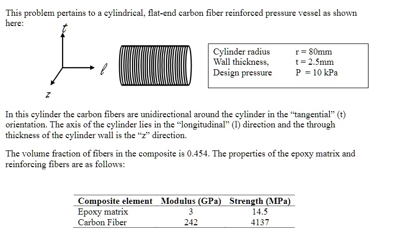 SOLVED: A) Calculate εt and εl . This problem pertains to a cylindrical ...