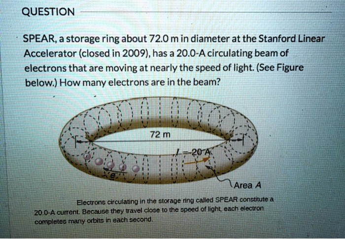 SOLVED: QUESTION SPEAR,a storage ring about 72.0 m in diameter at the ...