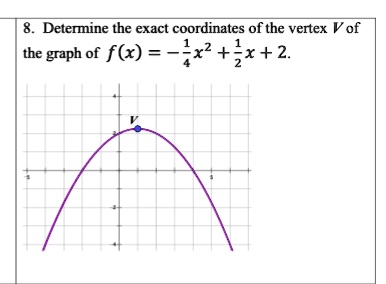 SOLVED: Determine the exact coordinates of the vertex V of the graph of ...