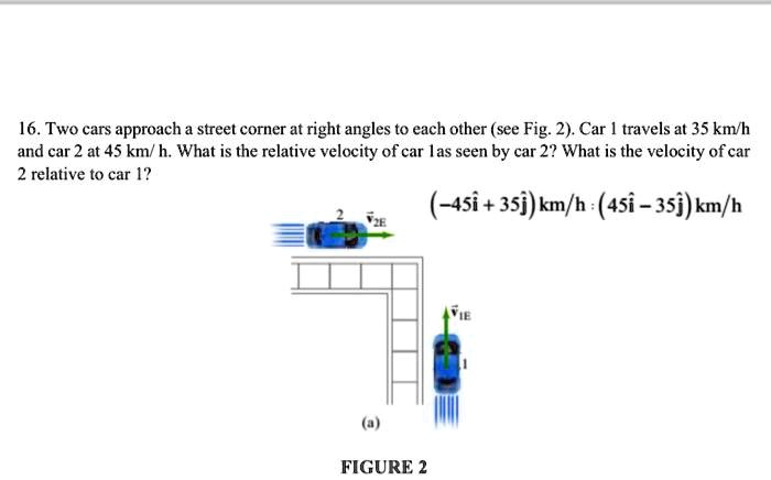16. Two cars approach a street corner at right angles to each other ...