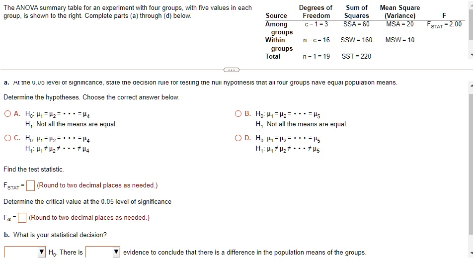 SOLVED: The ANOVA summary table for an experiment with four groups, with five values in each ...