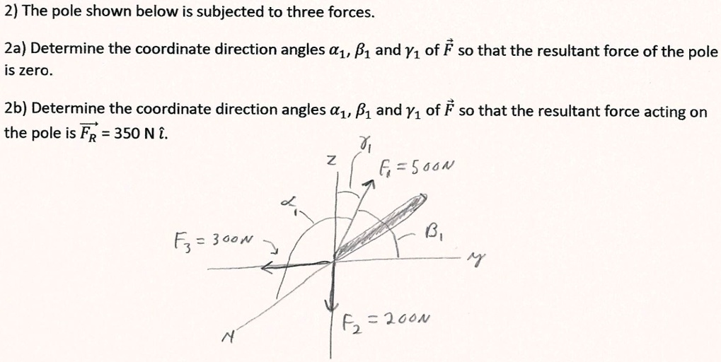 The pole shown below is subjected to three forces. 2a) Determine the ...