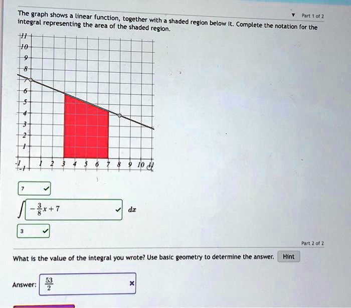 SOLVED: The graph shows a linear function together with a shaded region ...