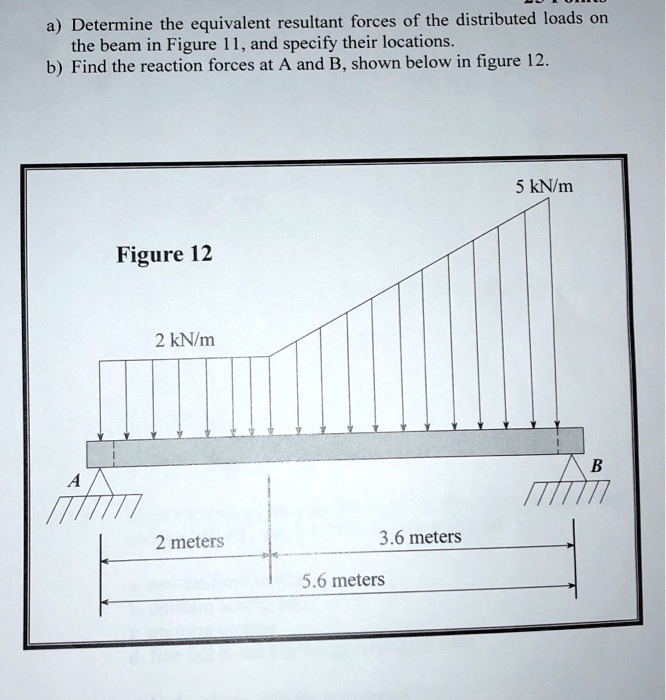 a) Determine the equivalent resultant forces of the distributed loads ...