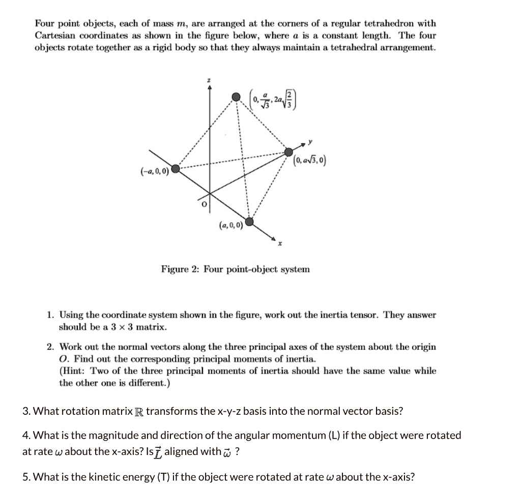 SOLVED: Four point obiects, each of mass m, are arranged at the corners ...