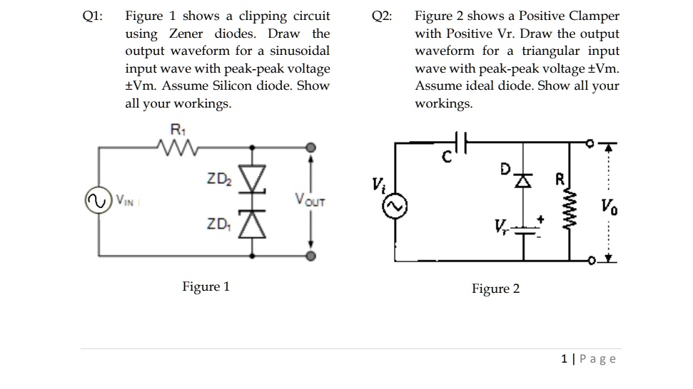 Q1: Figure 1 shows a clipping circuit using Zener diodes. Draw the ...