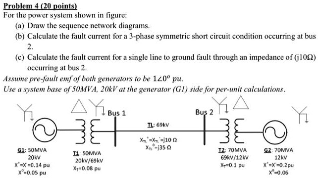 SOLVED: Problem 4 (20 points): For the power system shown in the figure: (a) Draw the sequence ...