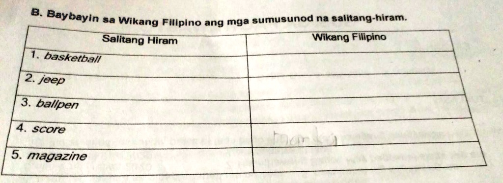 b baybayin sa wikang filipino ang mga sumusunod na salitang hiram ...