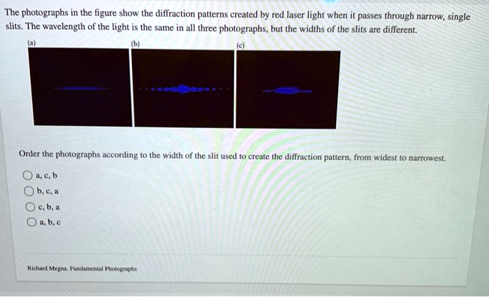 SOLVED: The photographs in the figure show the diffraction patterns ...