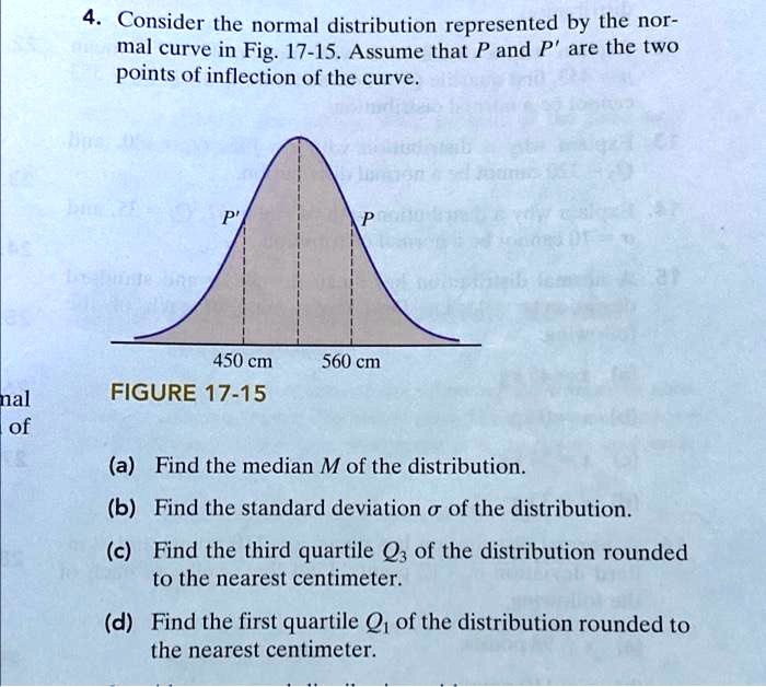 4. Consider the normal distribution represented by the normal curve in Fig. 17-15. Assume that P ...