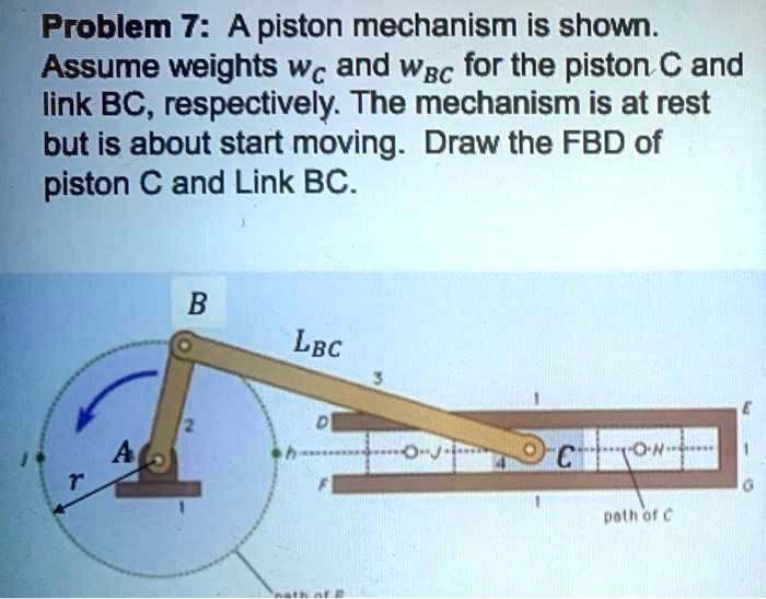 SOLVED: Problem 7: A piston mechanism is shown. Assume weights wc and ...