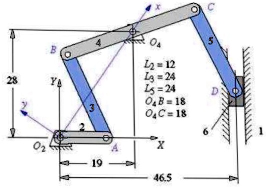 SOLVED: Determine the angles for links 3, 4, and 5 of the mechanism if ...