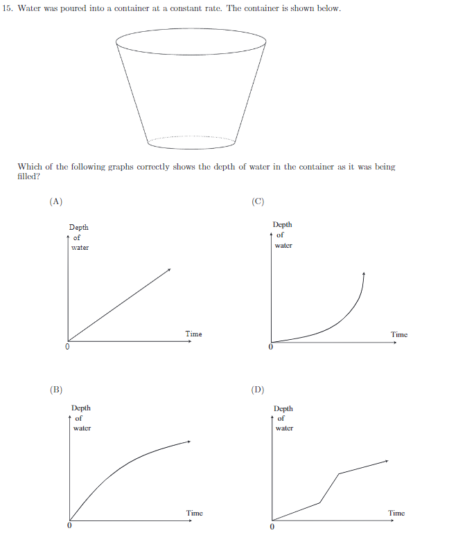 15. Water was poured into a container at a constant rate. The container is shown below. Which of ...
