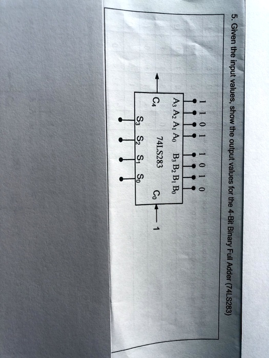 5. Given the input values, show the output values for the 4-Bit Binary Full Adder (74LS283) 1101 ...