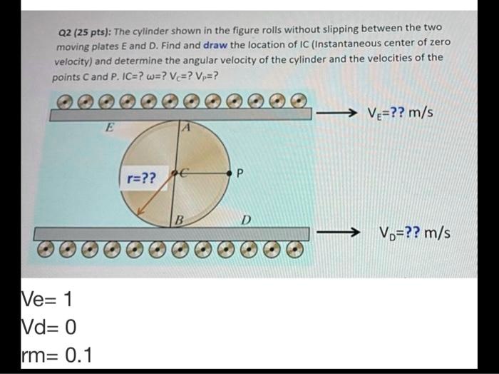 02 25 pts the cylinder shown in the figure rolls without slipping ...