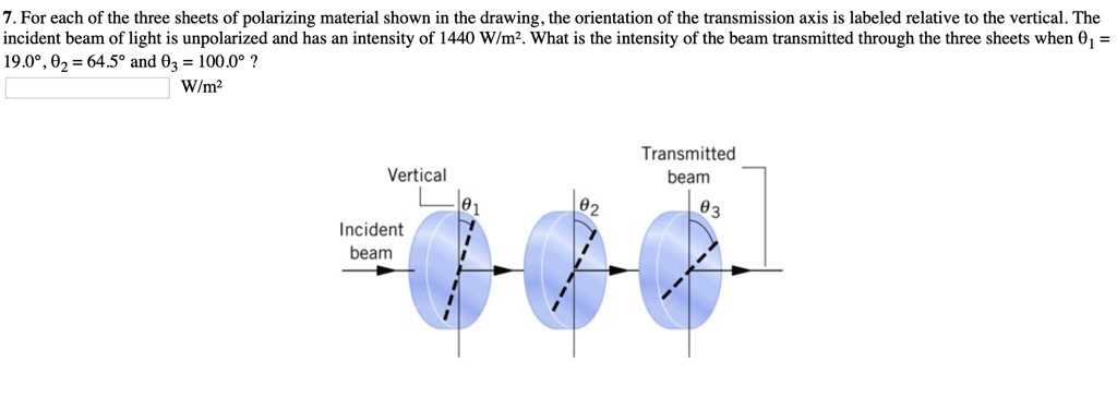 SOLVED: 7. For each of the three sheets of polarizing material shown in ...