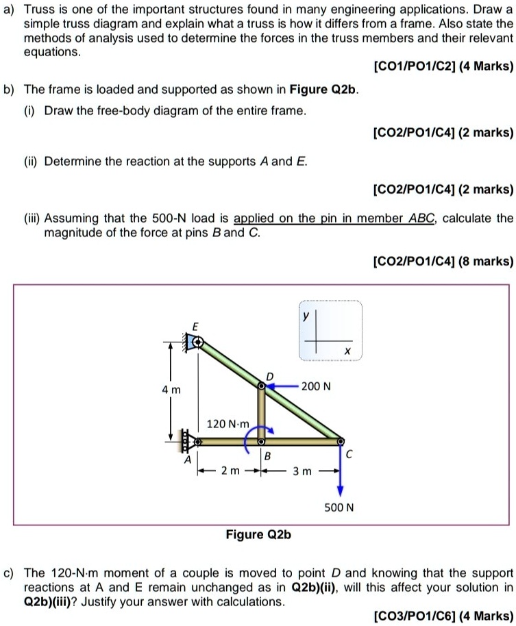a) Truss is one of the important structures found in many engineering ...