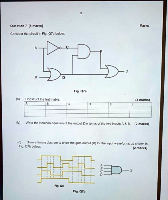 SOLVED: Question 7 (8 marks) Consider the circuit in Fig. Q7a below ... SOLVED: Question 7 (8 marks) Consider the circuit in Fig. Q7a below ...