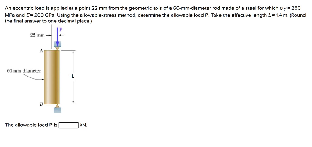 an eccentric load is applied at a point 22 mm from the geometric axis ...