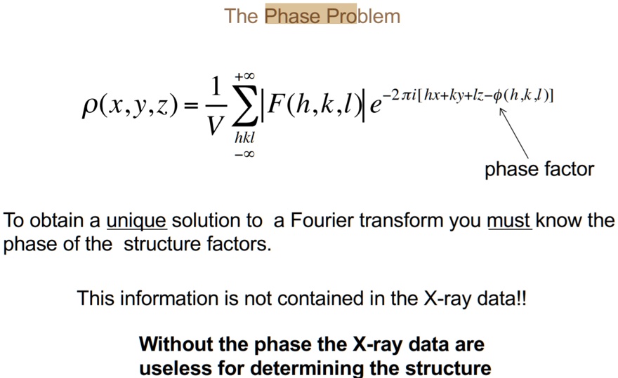 ρ(x,y,z) = (1)/(V)∑hkl^∞- ∞ |F(h,k,l)|e^-2 π i[hx+ky+lz-ϕ(h,k,l)] To ...
