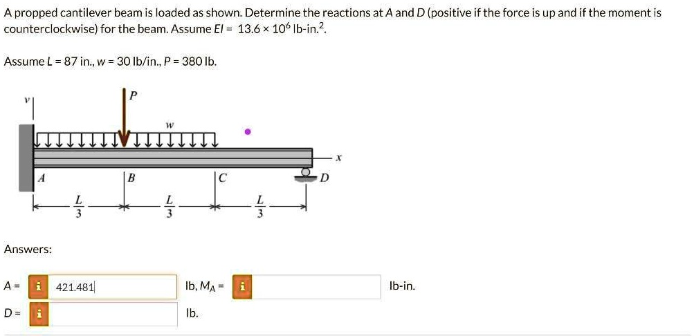 A propped cantilever beam is loaded as shown. Determine the reactions ...