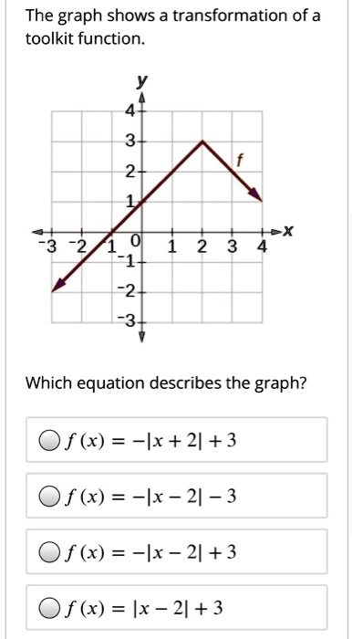 SOLVED: The graph shows a transformation of a toolkit function: Which ...