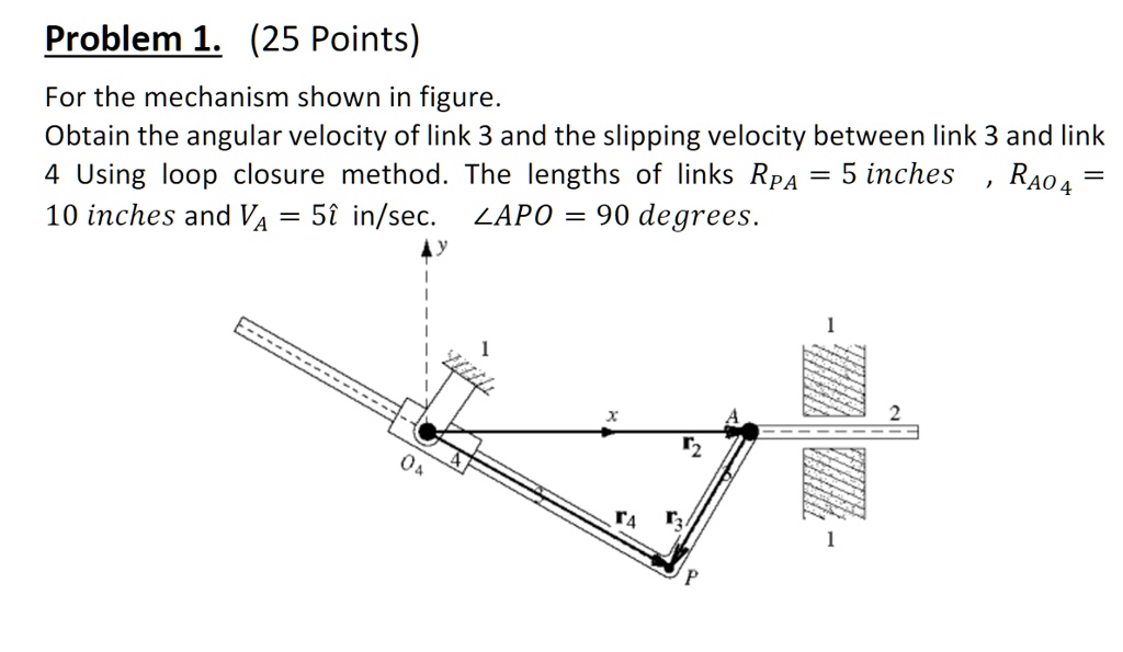 SOLVED: Problem 1. (25 Points) For the mechanism shown in the figure, obtain the angular ...