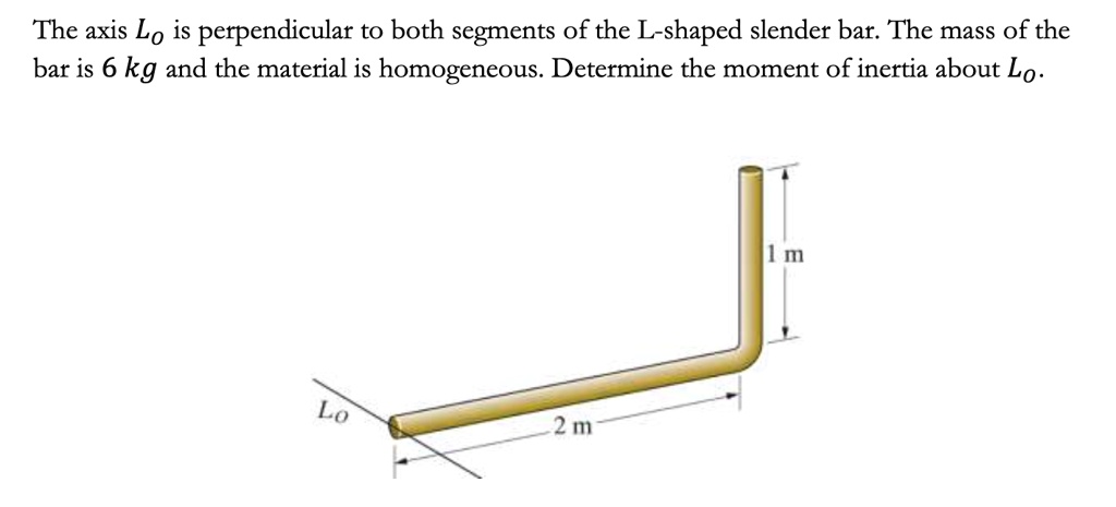 SOLVED: The axis Lo is perpendicular to both segments of the L-shaped ...