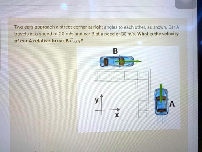 two cars approach a street corner at right angles t0 each other as ...