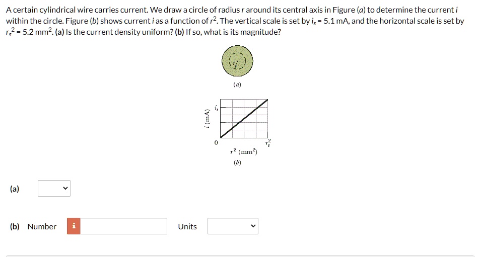 SOLVED: A certain cylindrical wire carries current. We draw a circle of radius r around its ...