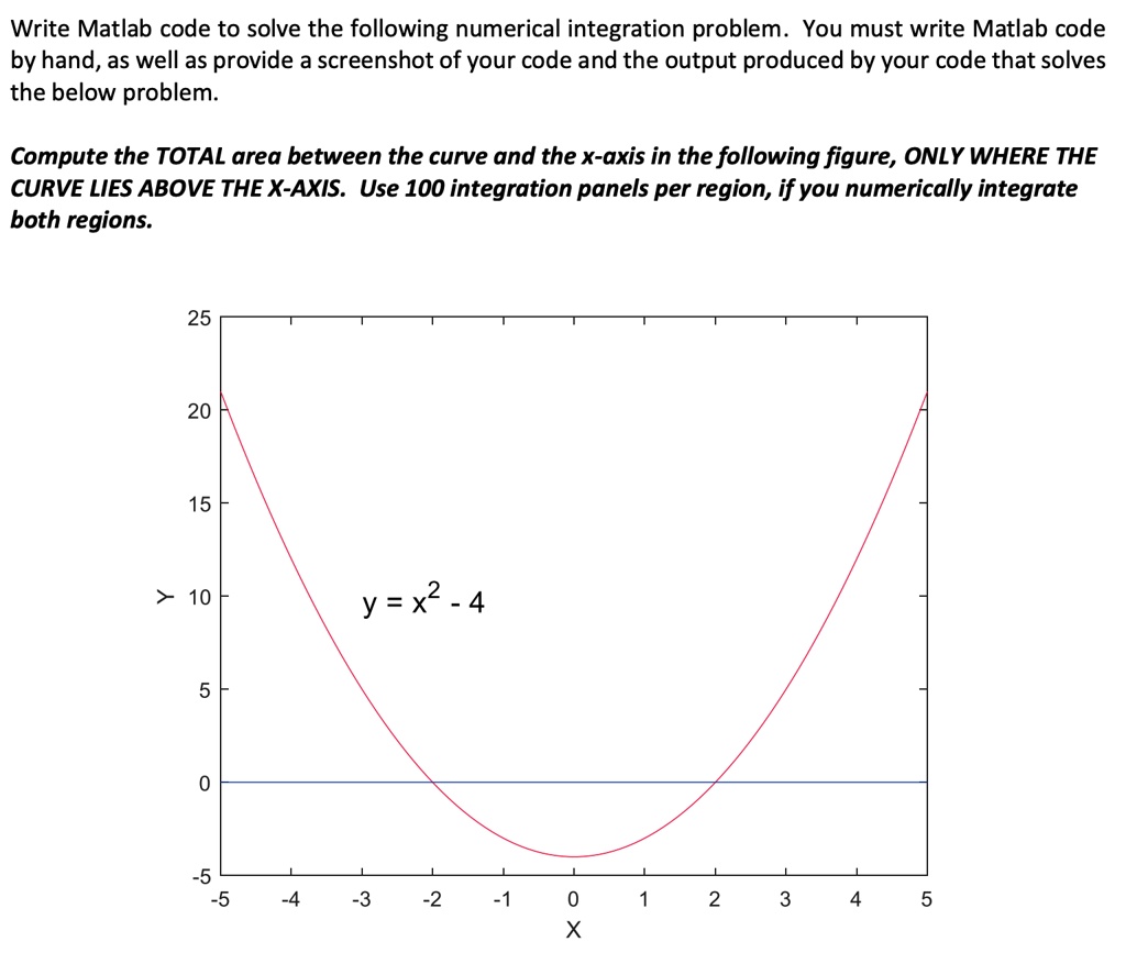 Write Matlab code to solve the following numerical integration problem. You must write Matlab ...