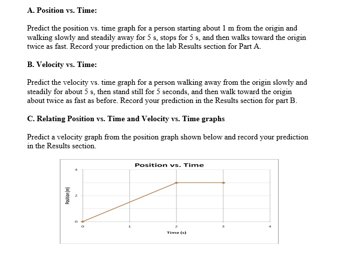 SOLVED: A. Position Vs. Time: Predict the position vs time graph for ...
