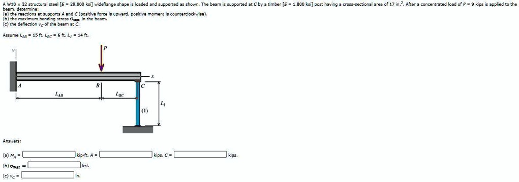 SOLVED: A W10 x 22 structural steel [E=29,000 ksi] wide flange shape is ...