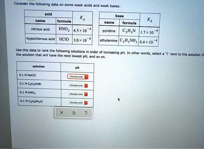 SOLVED:Consider the following data on some weak acids ad weak bases: acid base name formula name ...