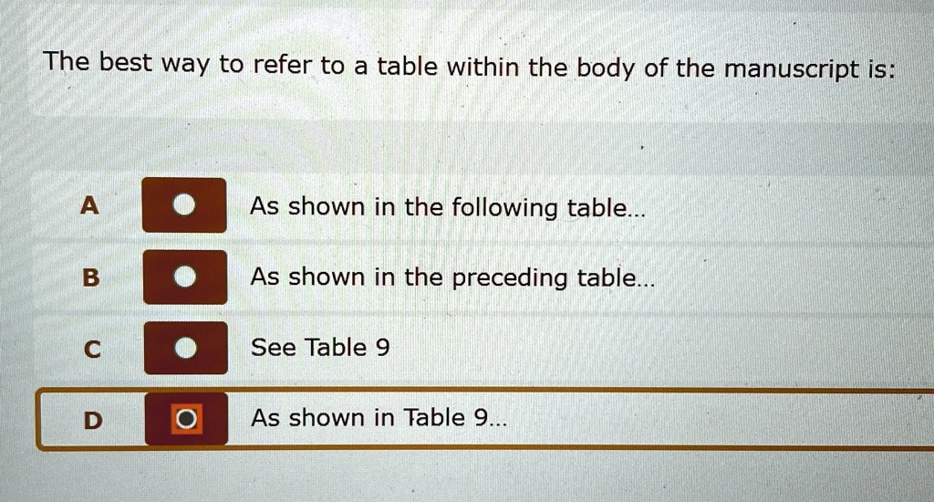 The best way to refer to a table within the body of the manuscript is ...